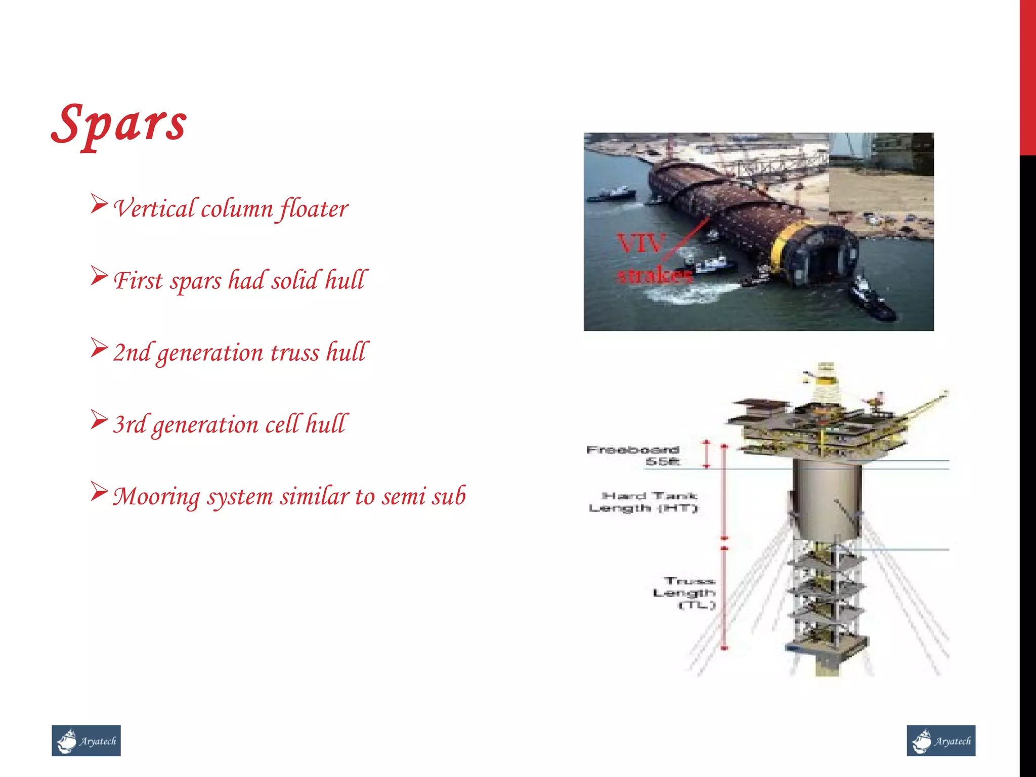 Offshore Petroleum Production Systems | PPT