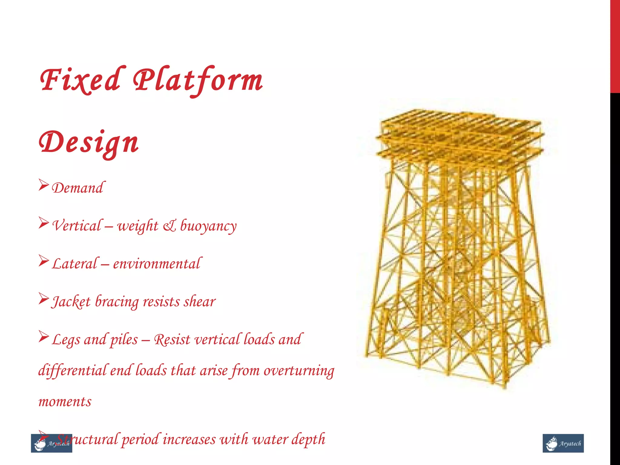 Offshore Petroleum Production Systems | PPT