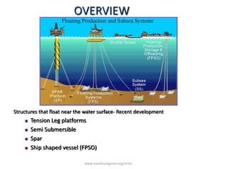 Offshore platform | PPTX