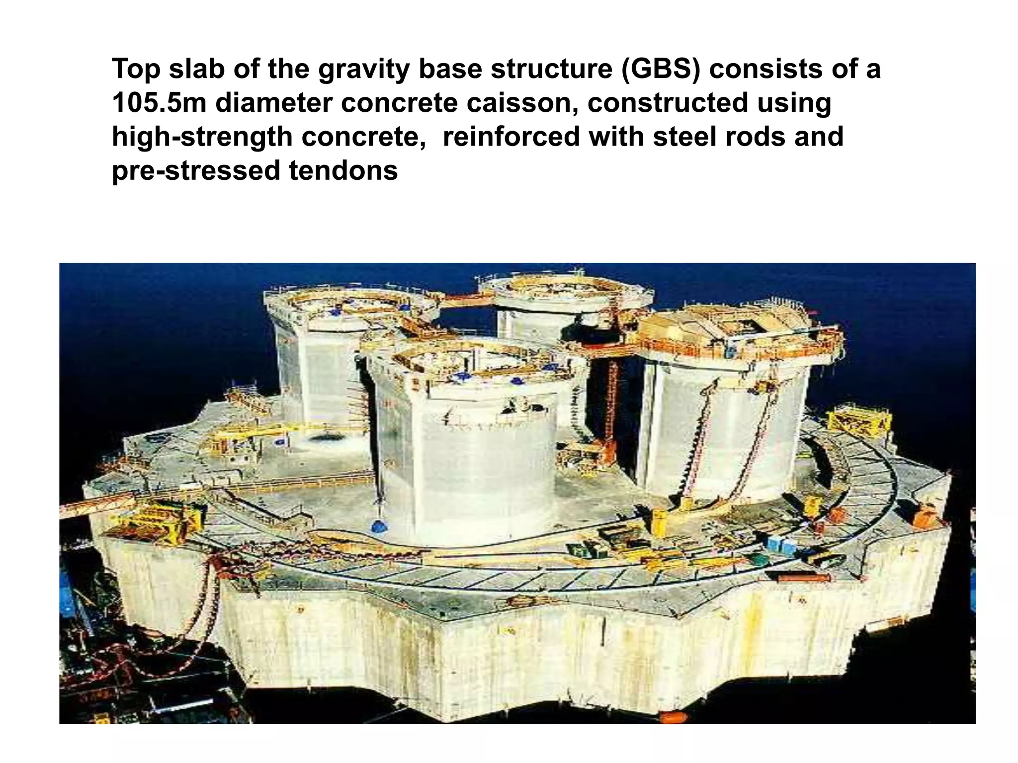 OFFSHORE PLATFORM_1.ppt (1).pdf