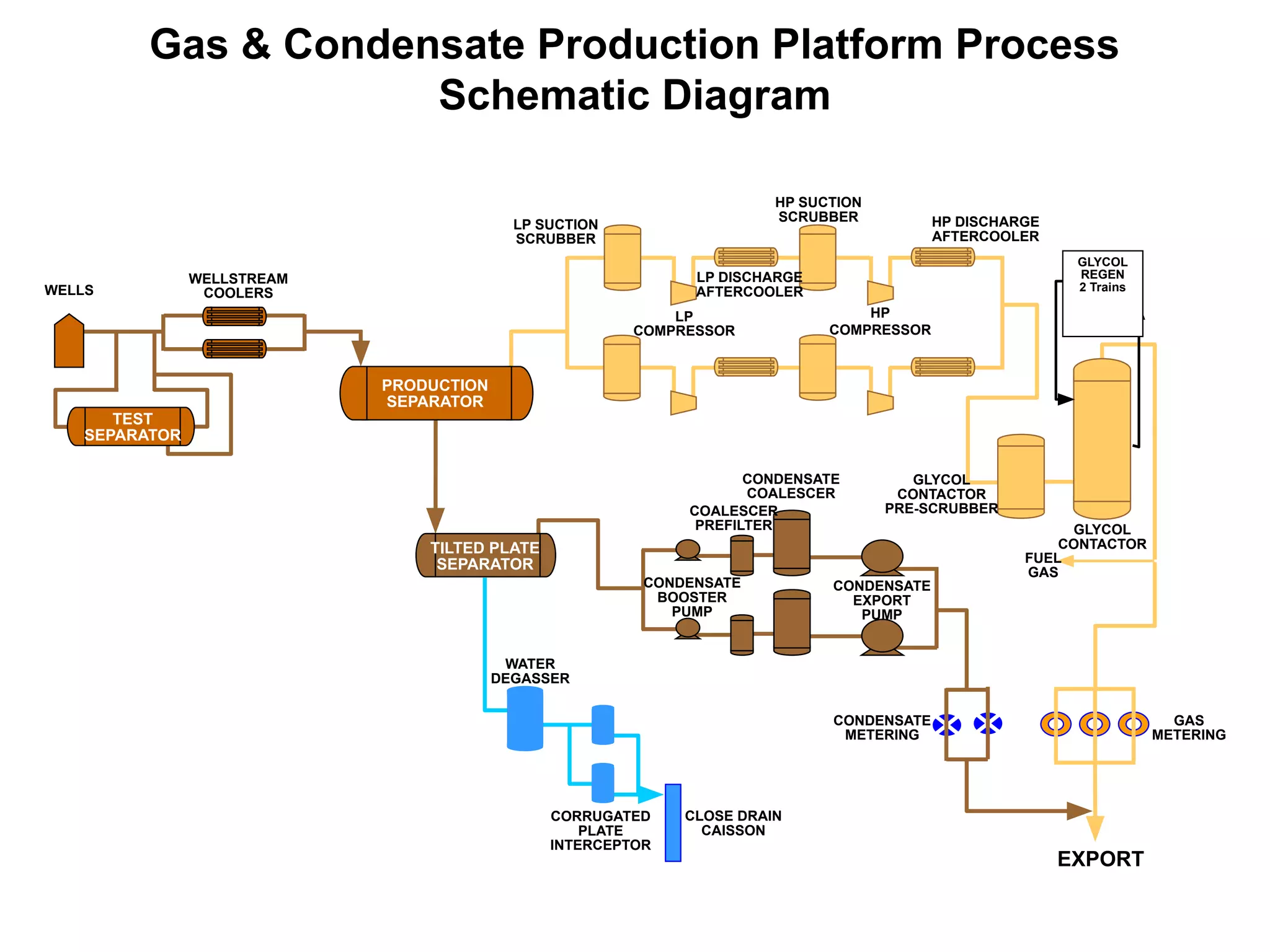 OFFSHORE PLATFORM_1.ppt (1).pdf