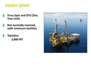 OFFSHORE PLATFORM_1.ppt (1).pdf