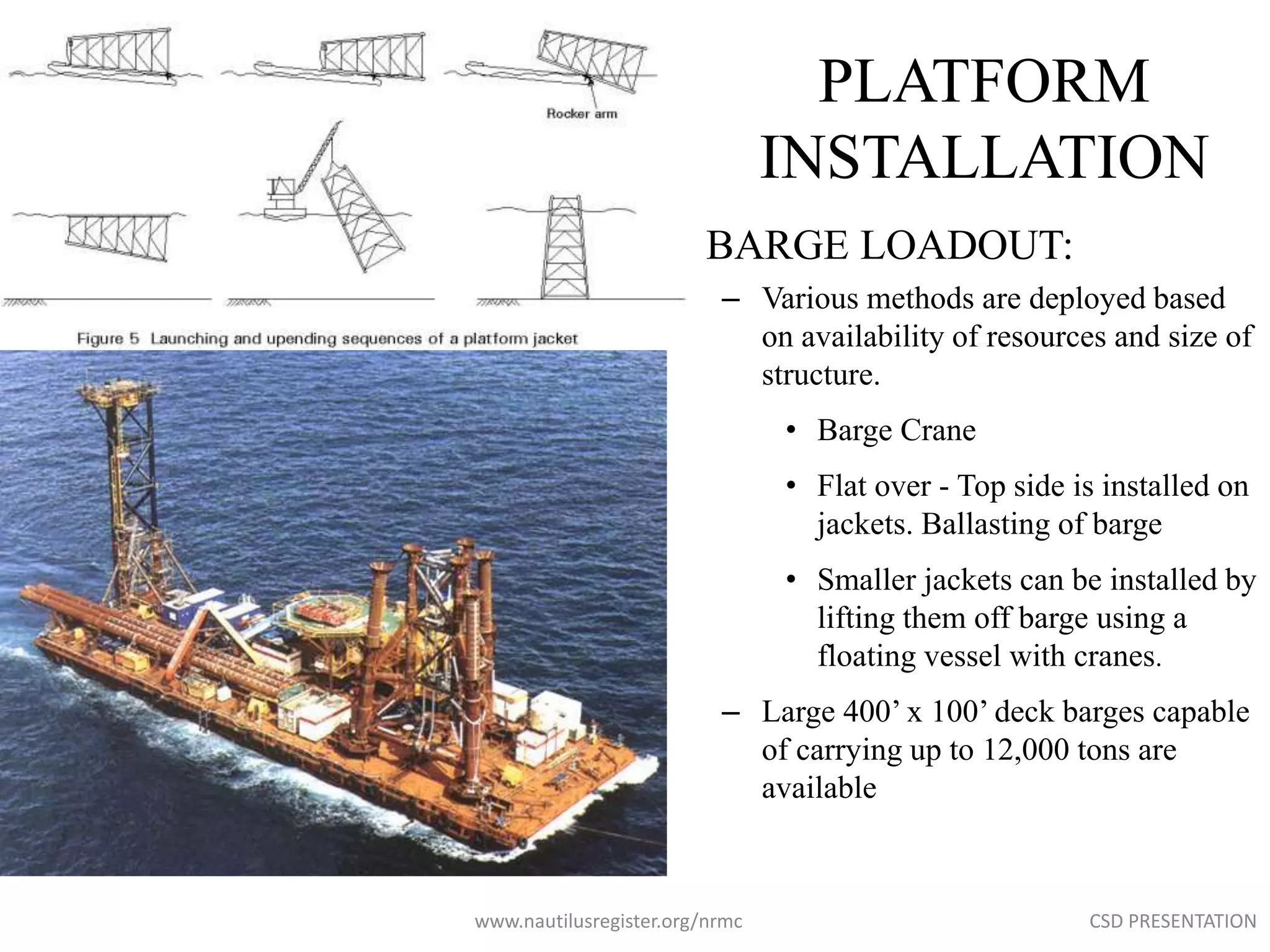 Offshore platform | PPTX