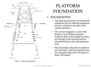 Offshore platform | PPTX
