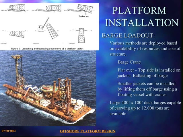 Offshore platform design | PPS | Geology | Science