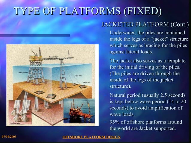 Offshore platform design | PPS | Geology | Science