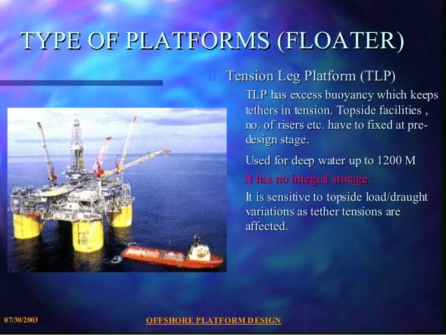 Offshore platform design