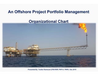 An Offshore Project Portfolio Management Organizational Chart | PDF