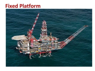 Offshore Oil & Gas Production Systems | PDF