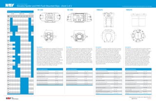 Offshore Product Reference Guide.pdf