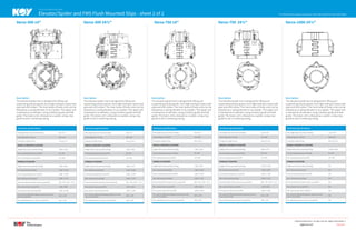Offshore Product Reference Guide.pdf