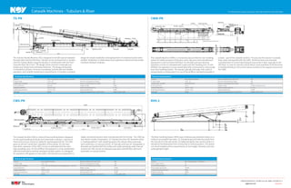 Offshore Product Reference Guide.pdf