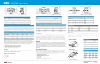 Offshore Product Reference Guide.pdf