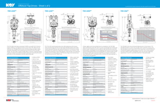 Offshore Product Reference Guide.pdf