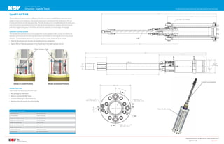 Offshore Product Reference Guide.pdf