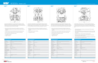 Offshore Product Reference Guide.pdf
