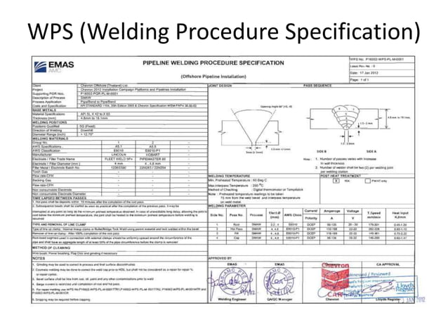 Offshore qc welding inspection versi 1 | PPTX | Business | Business and ...