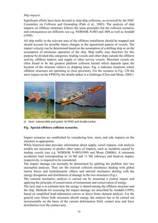 Offshore_Regulation_Standard_project.docx