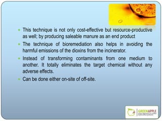 Offshore Response Systems In Reference Of Bioremediation Tech During ...