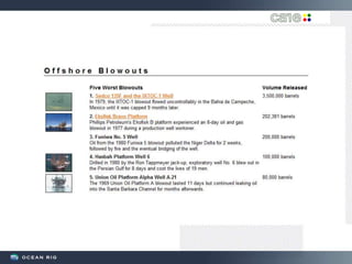 Offshore safety | PPTX