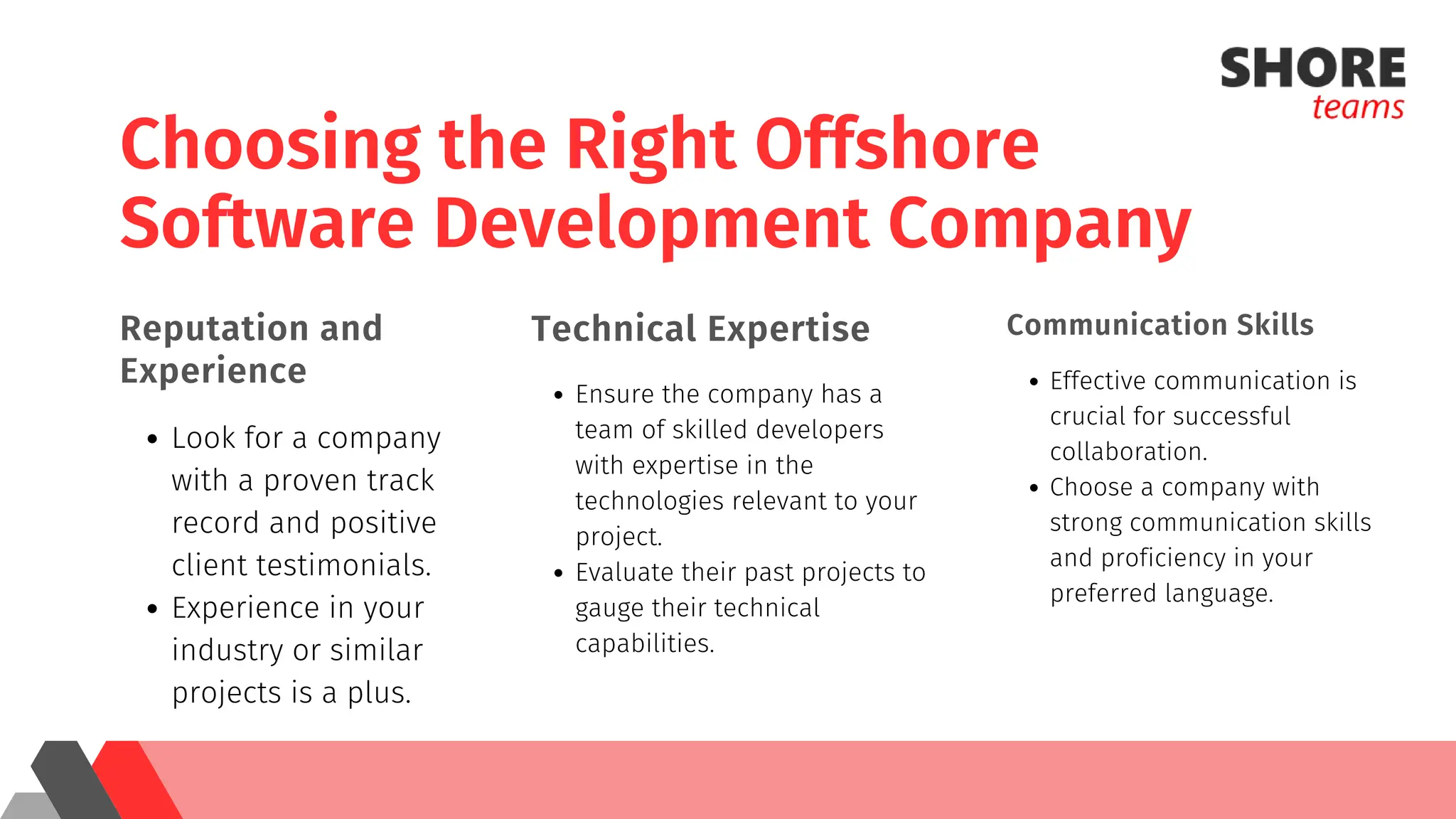 Seamless Collaboration, Superior Results: The Pinnacle of Offshore Software Development | PPT
