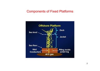 offshore structural design detailed engineering fixed plate form | PDF ...