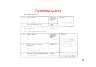 offshore structural design detailed engineering fixed plate form | PPT