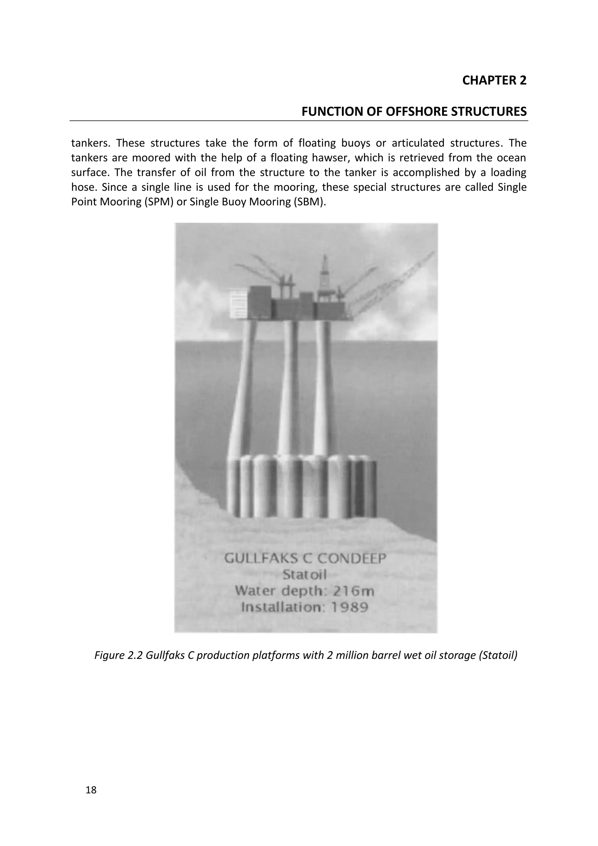 Offshore Structure | PDF