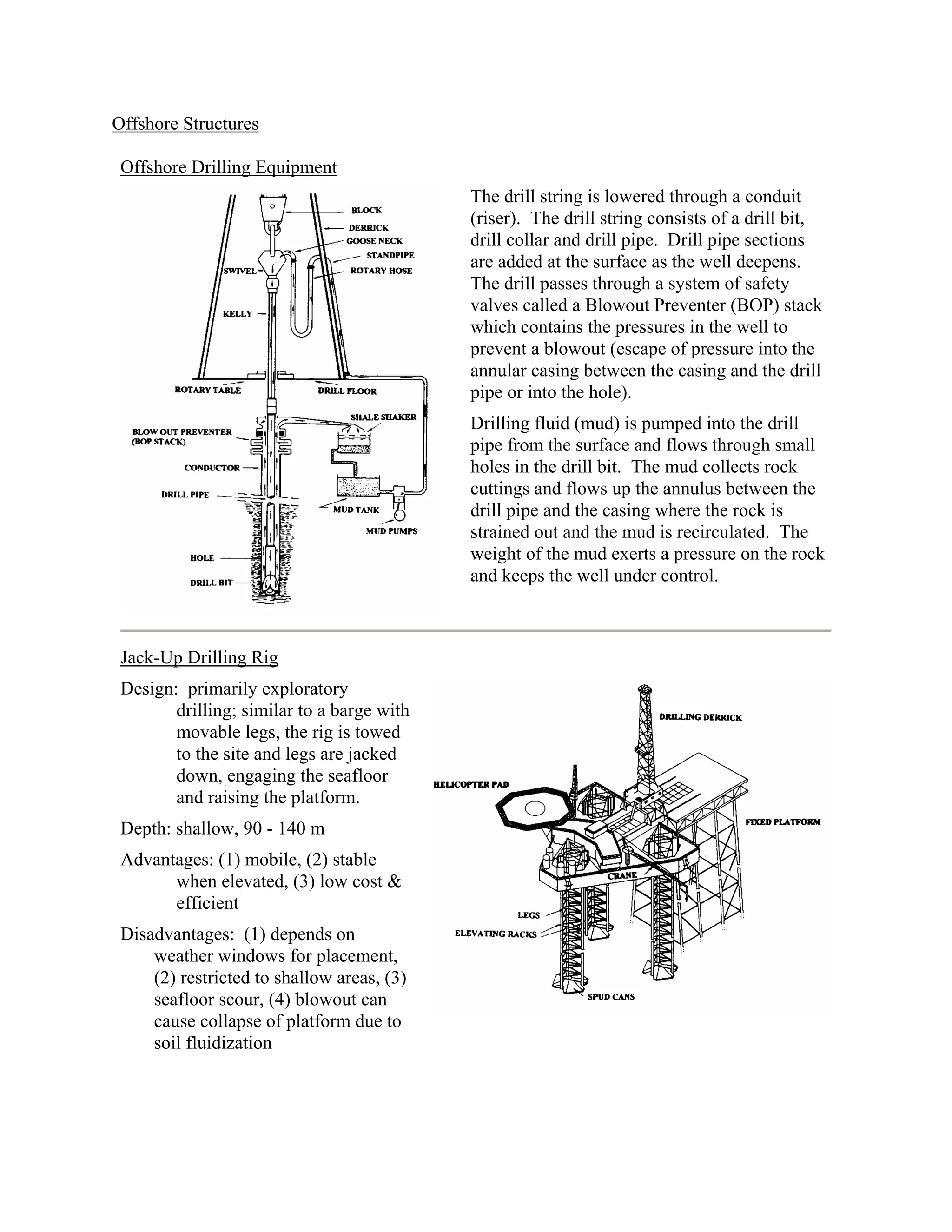 Offshore structures | PDF