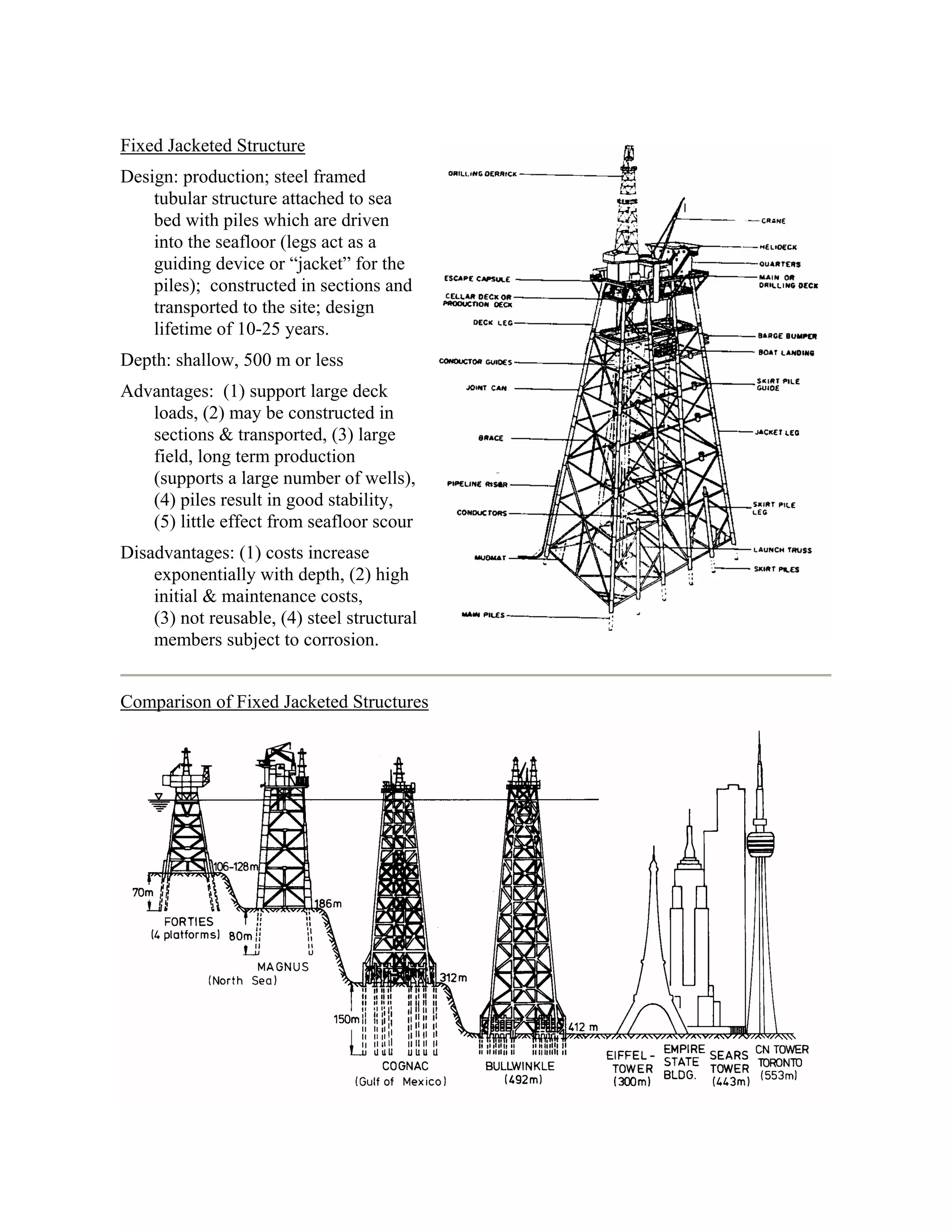 Offshore structures | PDF
