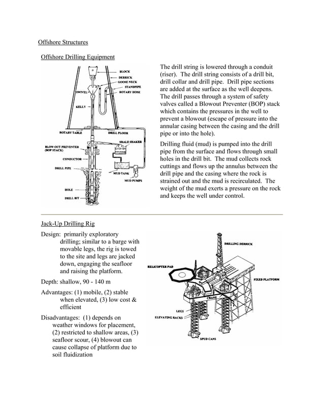 Offshore structures | PDF