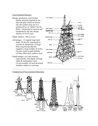 Offshore structures | PDF