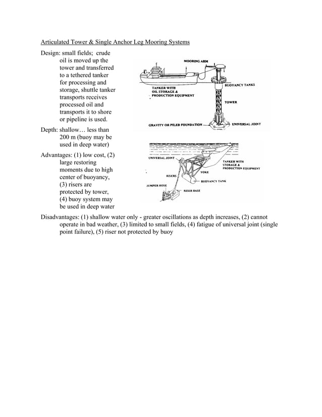 Offshore structures | PDF