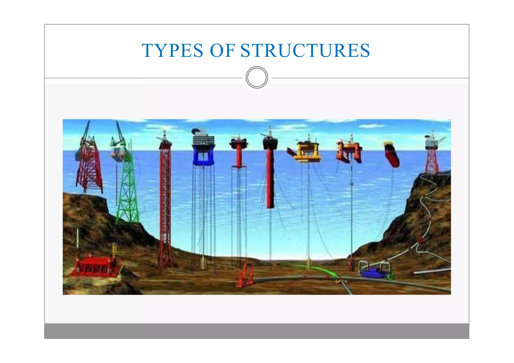 Sensing and Monitoring Systems: Offshore structures | PPTX