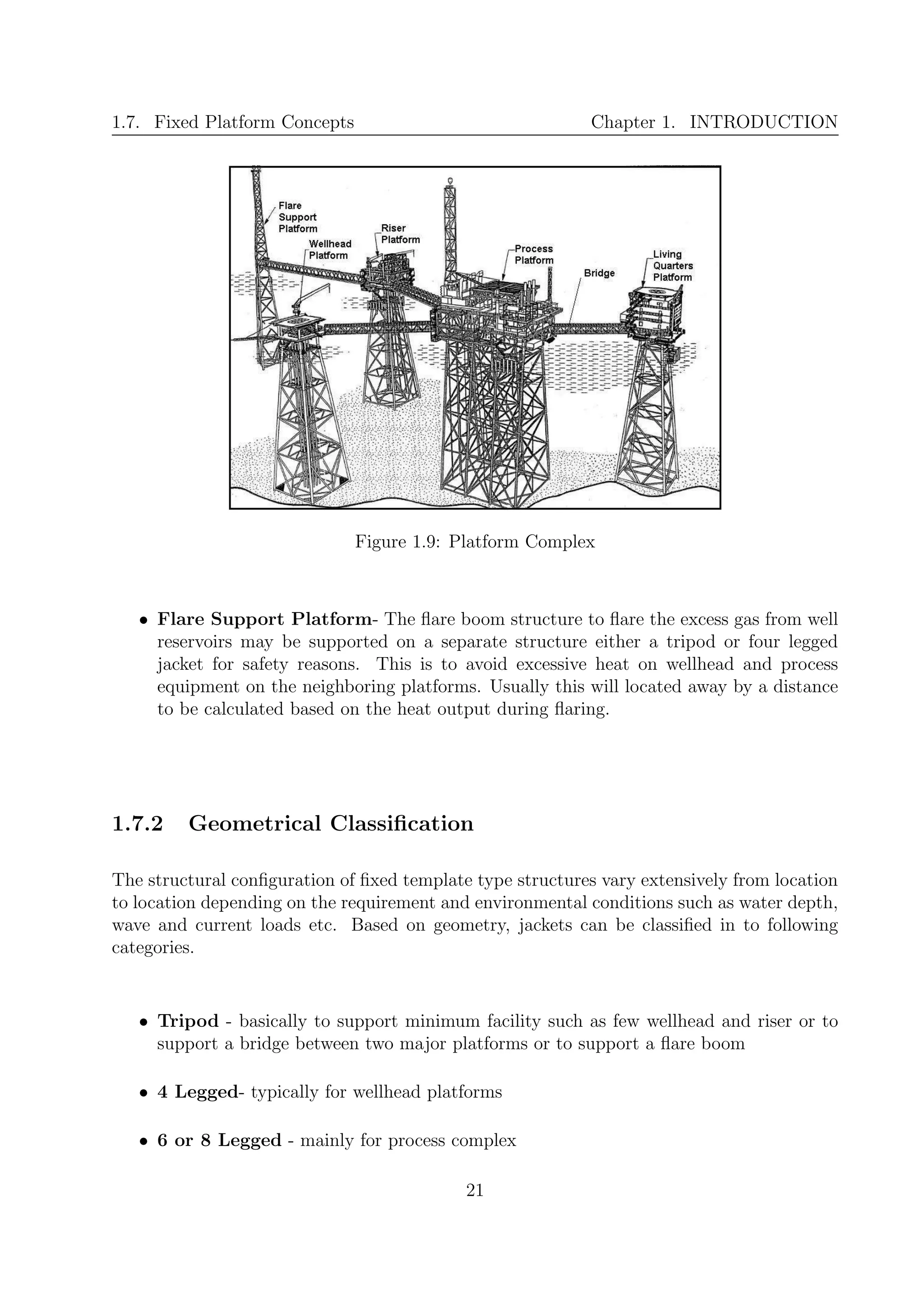 Offshore structures | PDF