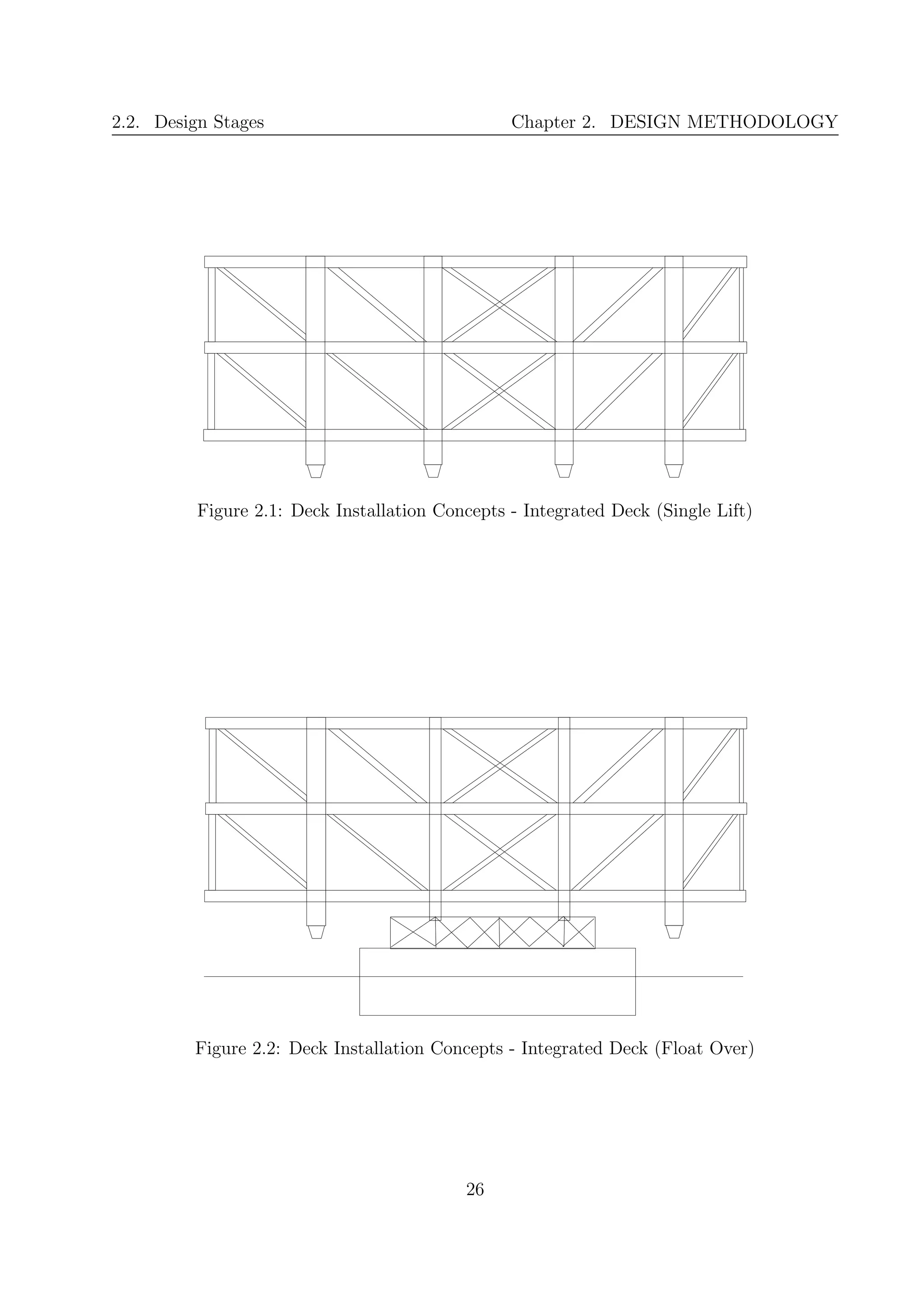 Offshore structures | PDF
