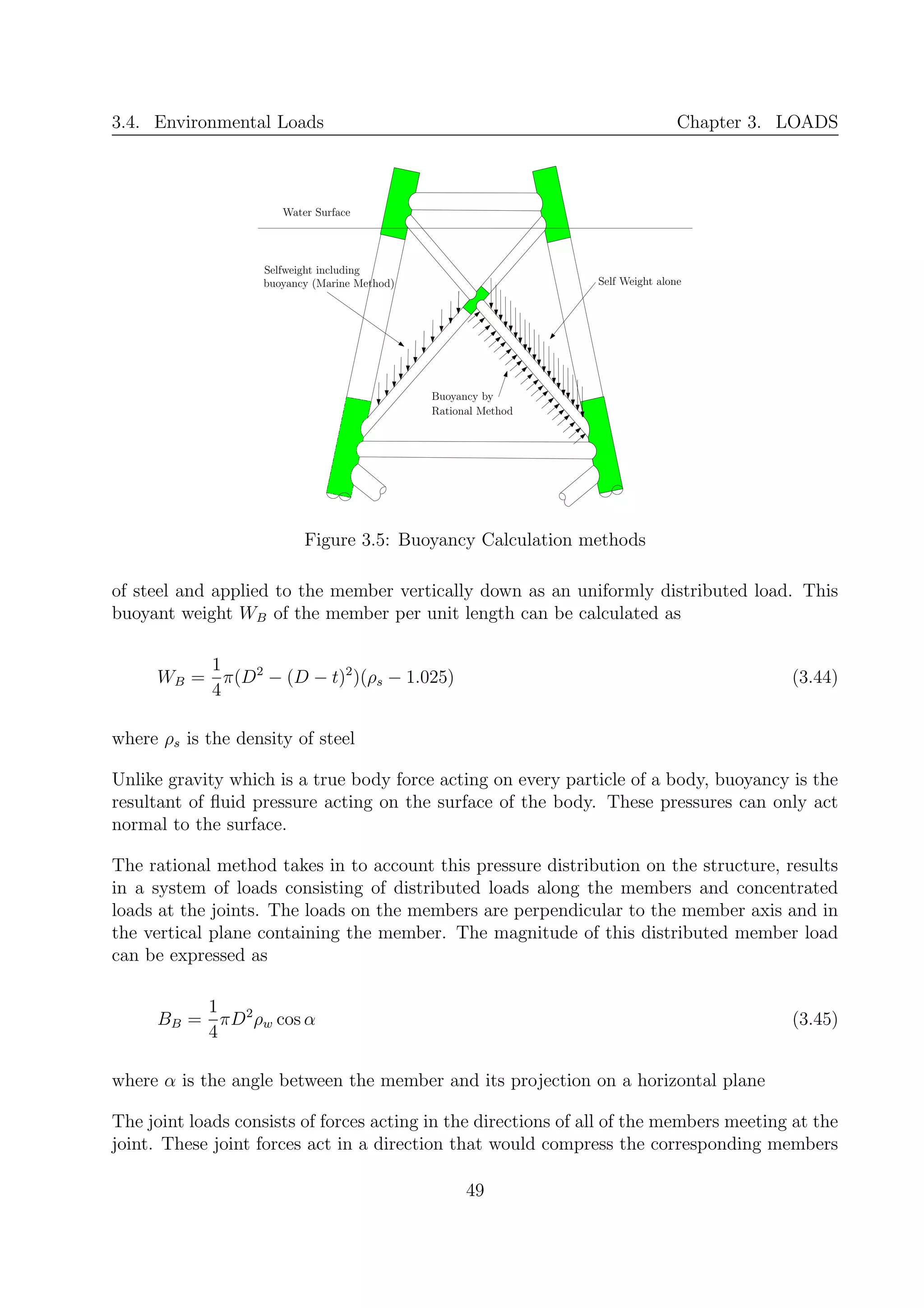 Offshore structures | PDF