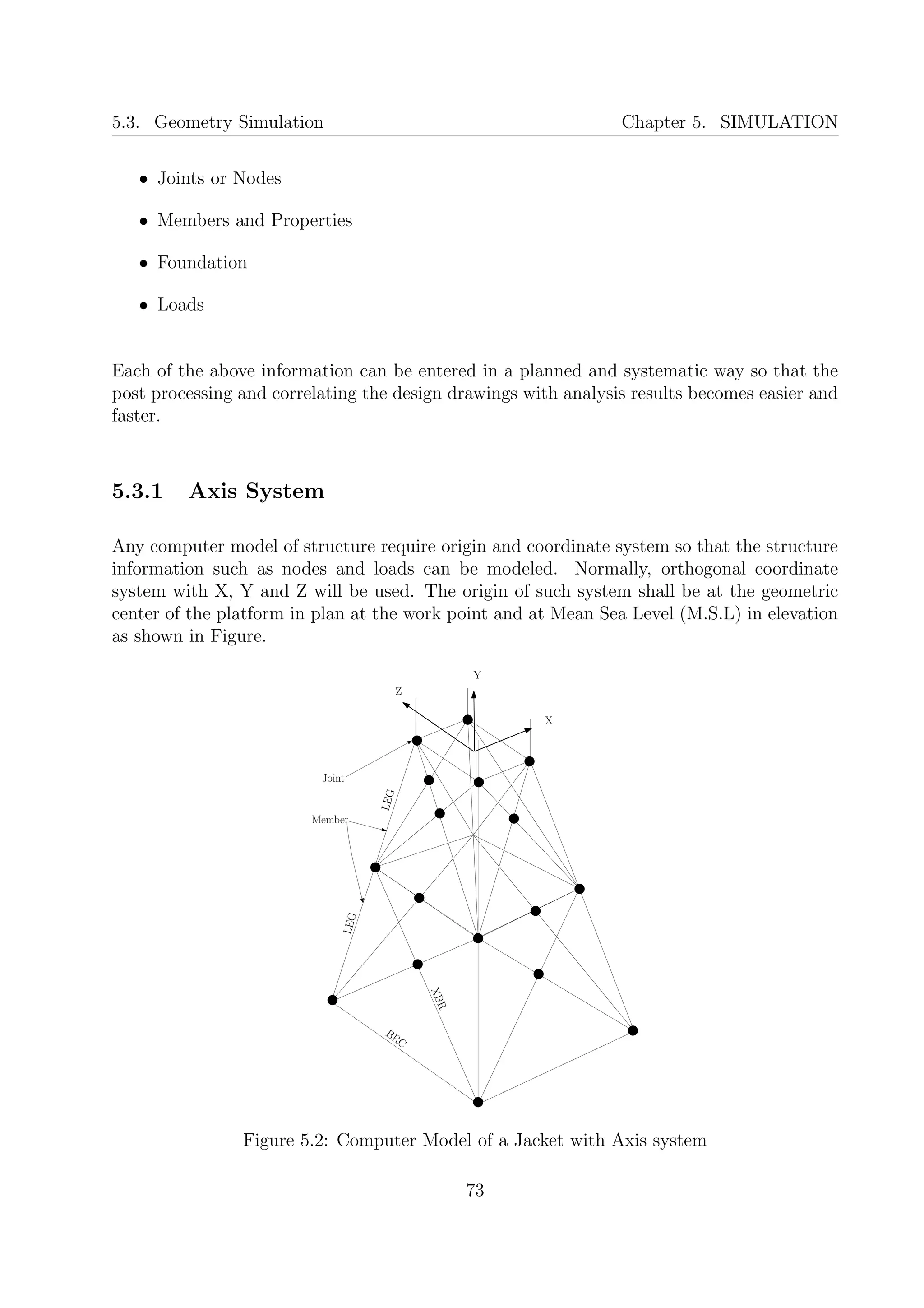 Offshore structures | PDF