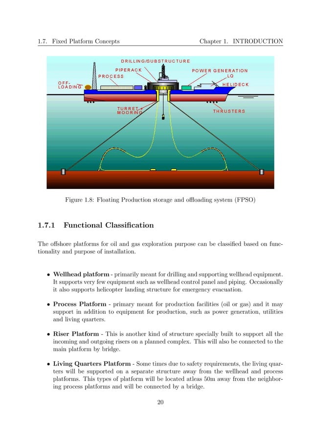 Offshore structures | PDF | Civil Engineering Industry | Industries