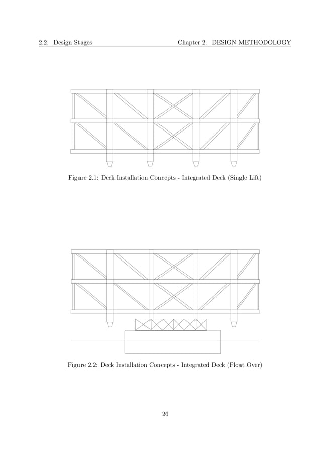 Offshore structures | PDF | Civil Engineering Industry | Industries