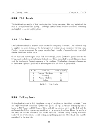 Offshore structures | PDF