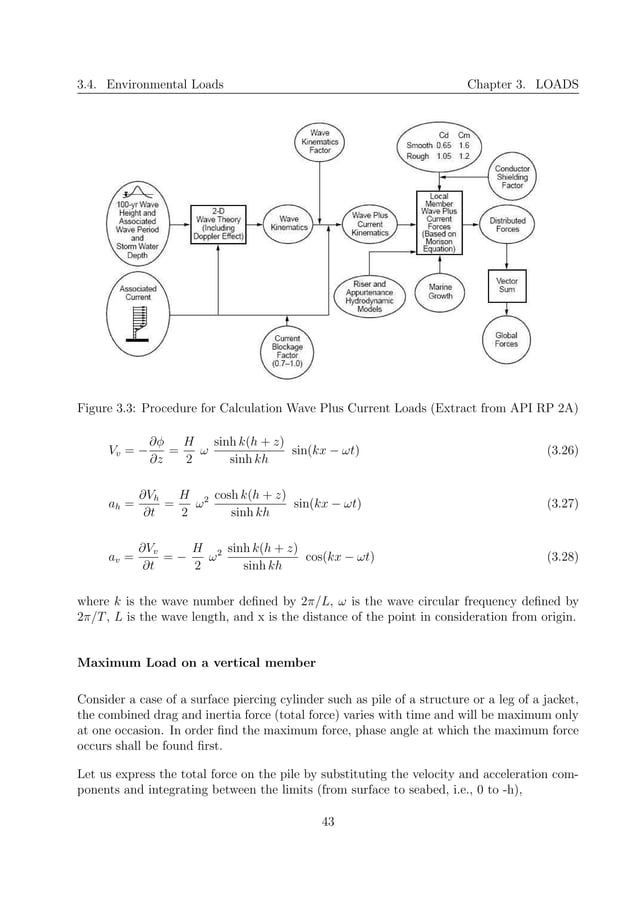 Offshore structures | PDF | Civil Engineering Industry | Industries