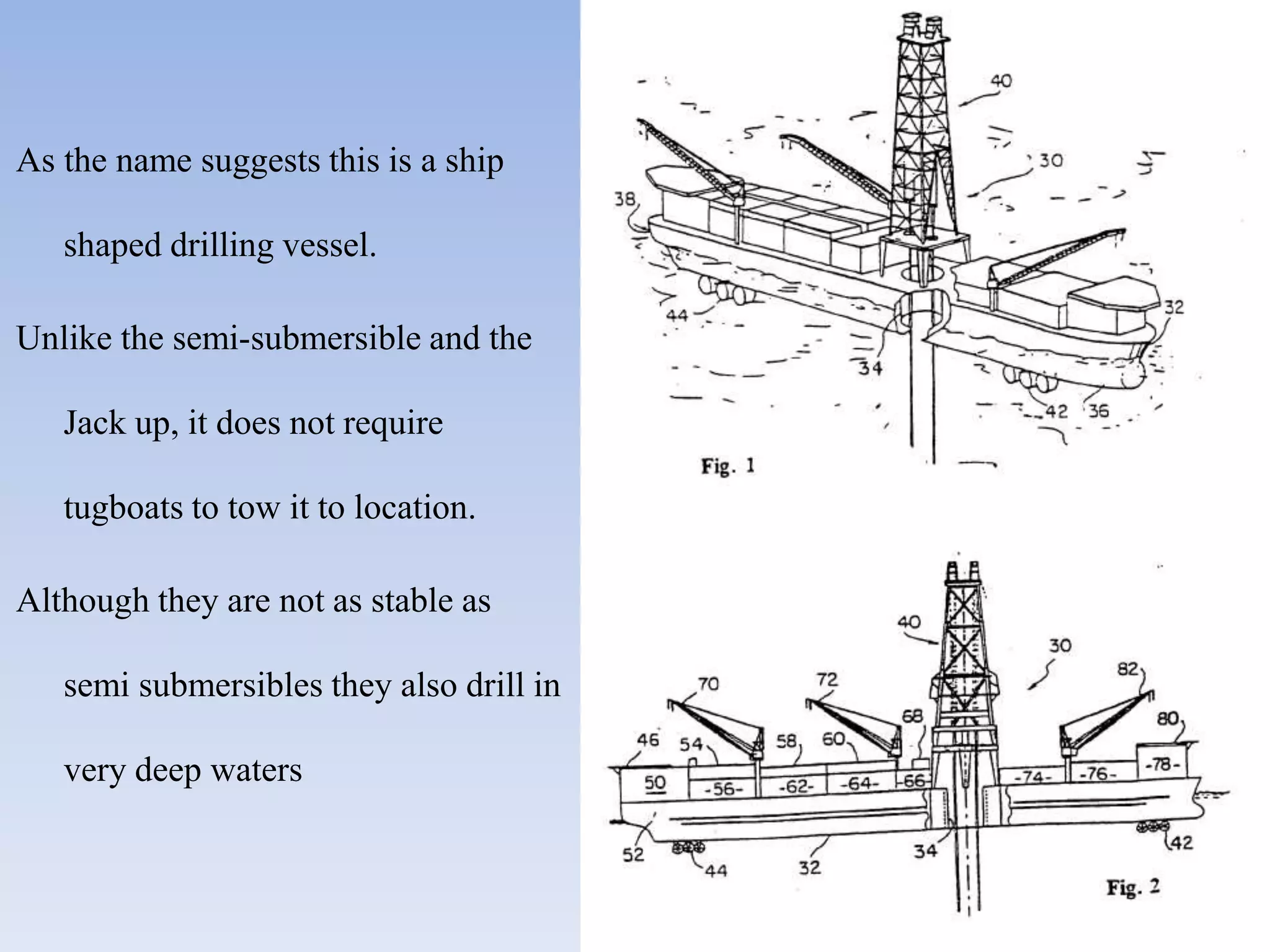 Offshore_Technology.pptx