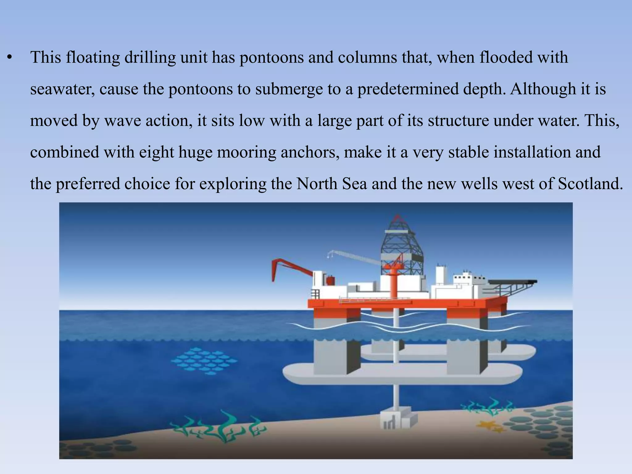 Offshore_Technology.pptx