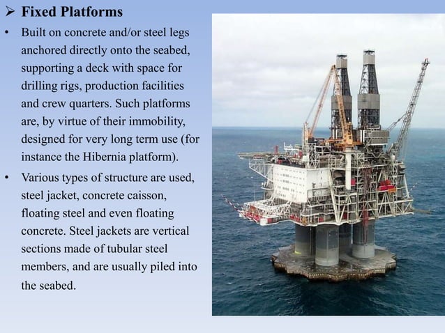 Offshore_Technology.pptx