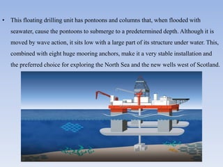 Offshore_Technology.pptx