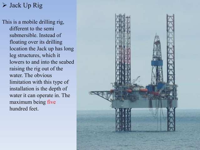 Offshore_Technology.pptx
