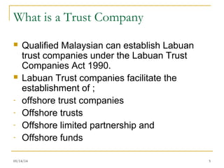 Offshore trust | PPT