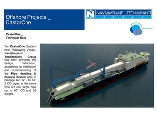 Offshore Vessels Equipment New | PPT