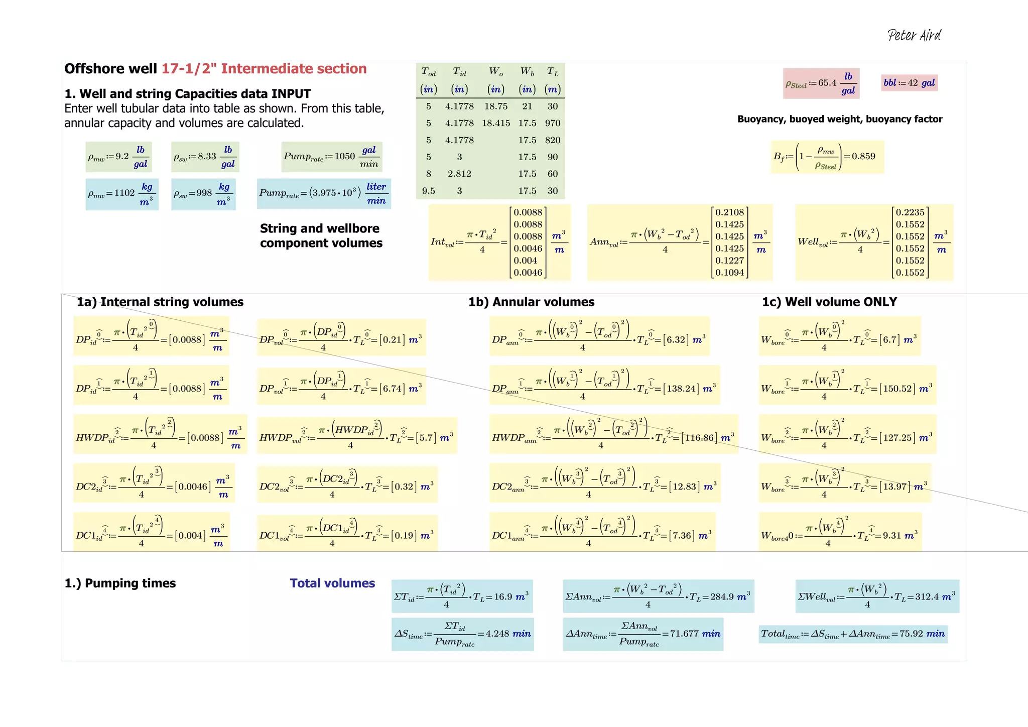 Offshore well intermediate | PPT